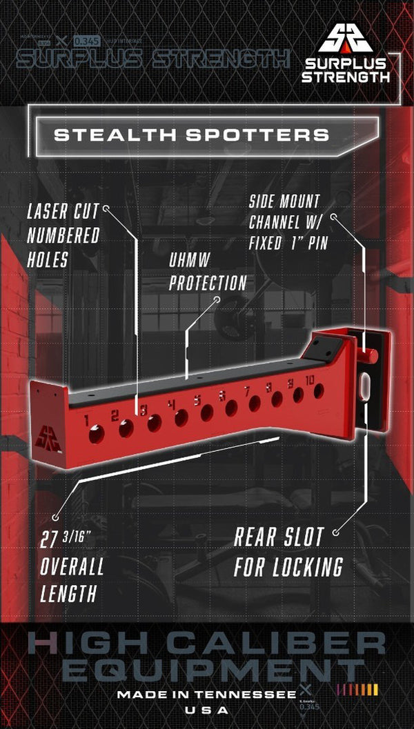 Stealth Spotters – Surplus Strength